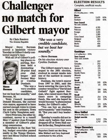 Gilbert Mayor Steve Berman